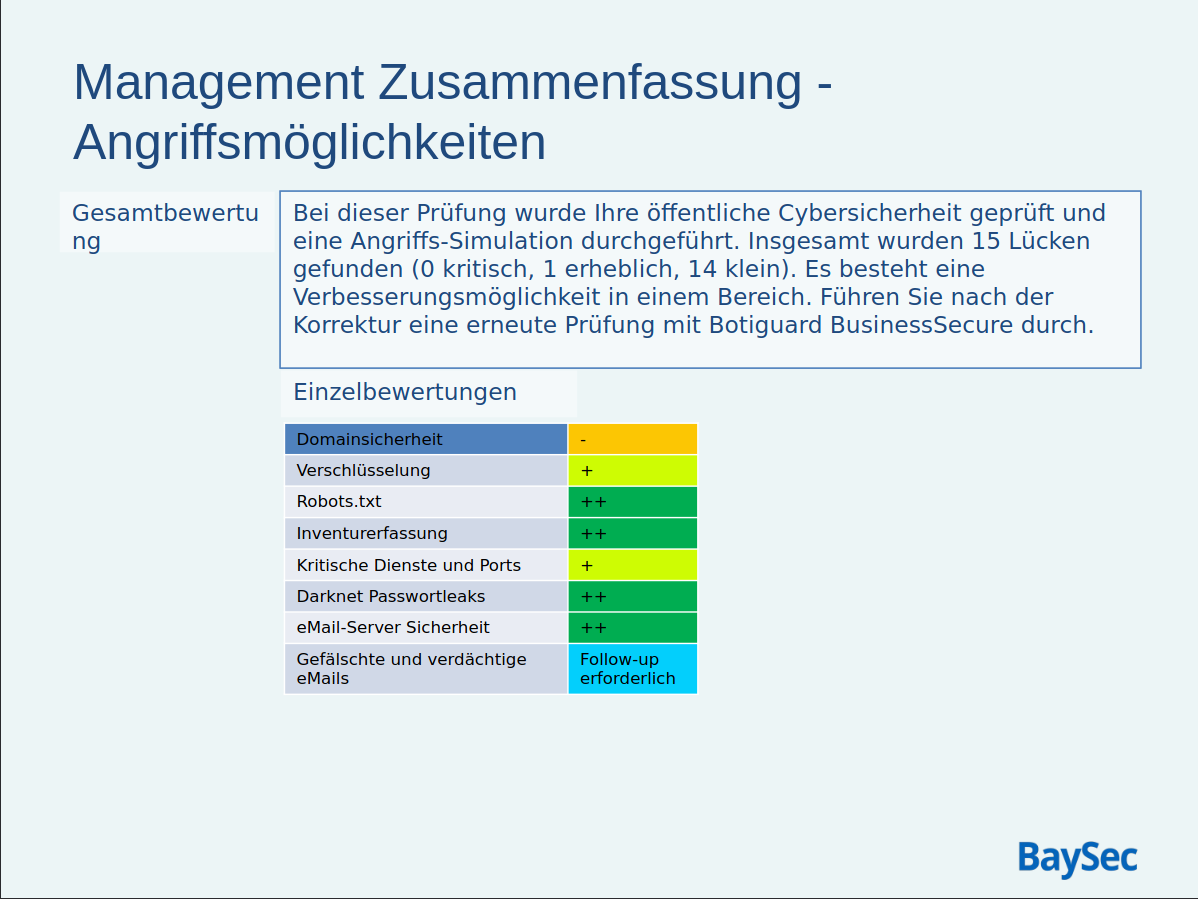 GitHub - BavarianSecurity/Security-Toolkit: The Security Toolkit of BaySec.